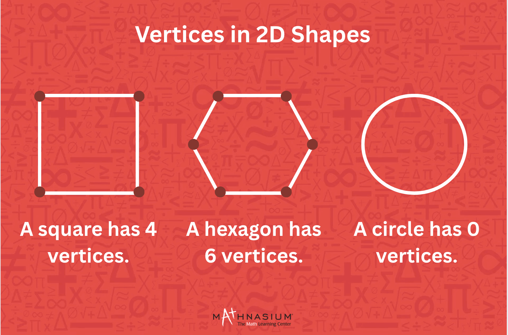 How Many Vertices Of A Square